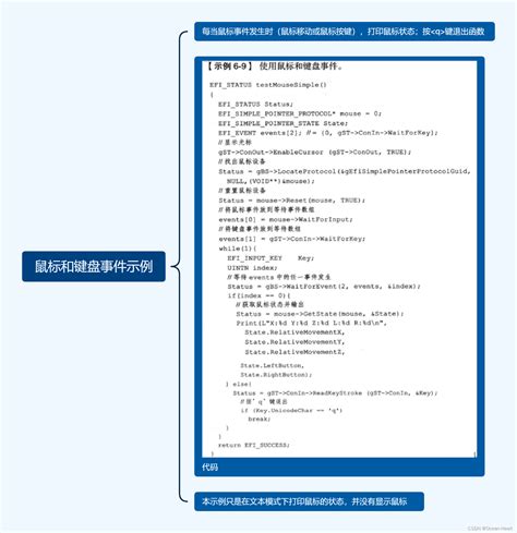 Uefi原理与编程 第六章节内容整理uefi 鼠标事件 Csdn博客