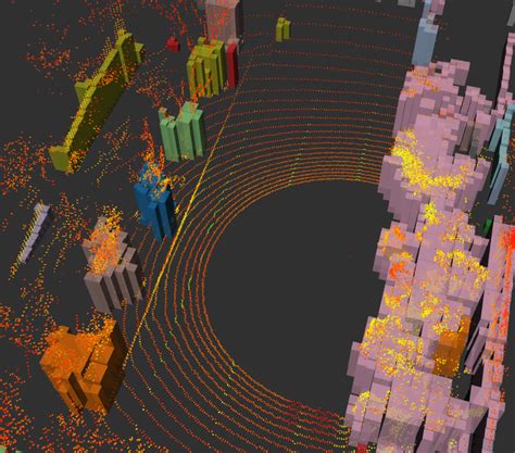 Github Choiwoocheollidarquadtreesegmentation
