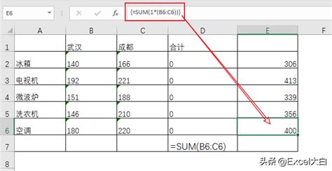 Excel中文本型数字和数值型数字有什么区别，怎么转换和计算？ 天天办公网