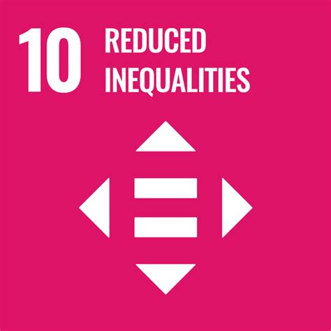 Sdg10 Reduced Inequalities Appropedia The Sustainability Wiki