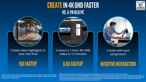 The Intel Kaby Lake Processor Tech Briefing Tech Arp