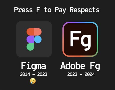 F In The Chat Rfigmadesign