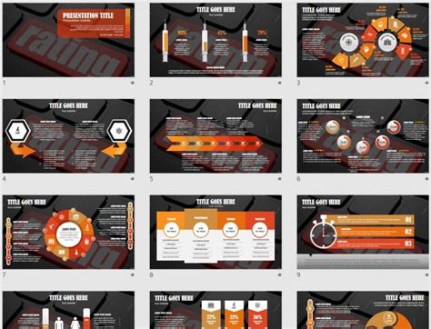 Rating PowerPoint