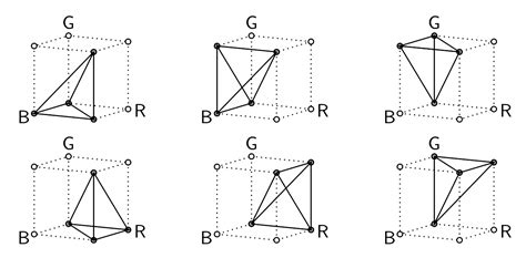 Clf Specification Aces Documentation