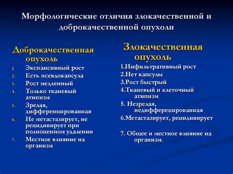 Карцинома отличия