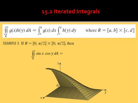 PPT Multiple Integrals Iterated Integrals PowerPoint Presentation ID