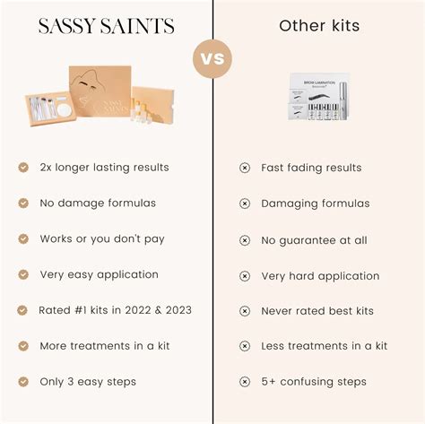 Ultimate Salon Bundle Sassy Saints Brings The Salon Home Sassy