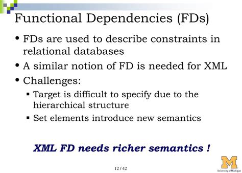 Ppt Efficient Discovery Of Xml Data Redundancies Powerpoint