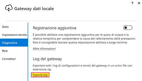 Usare Laccesso Single Sign On Kerberos A Sap Bw Usando Commoncryptolib Power Bi Microsoft Learn