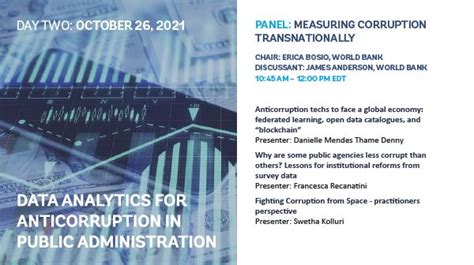 Daapa Cloudcomputing Artificialintelligence India Swetha Kolluri