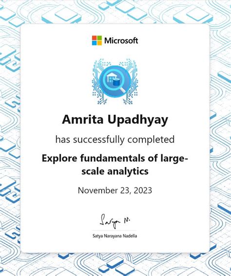 Dataanalytics Microsoftcertification Amrita Upadhyay