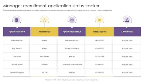 Manager Recruitment Application Status Tracker Ppt Presentation