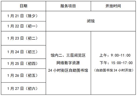 晋城市图书馆春节开放时间定了！国务院办公厅自助图书馆业务