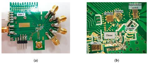 Electronics Special Issue New CMOS Devices And Their Applications