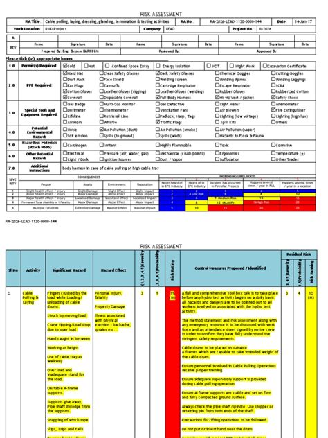 Ra 2026 Lead 1130 0008 67 Cable Pulling Laying Dressing Glanding Termination And Testing