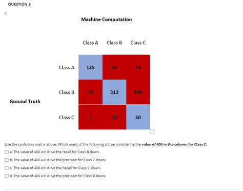 Solved Question 2 Machine Computation Class A Class B Class