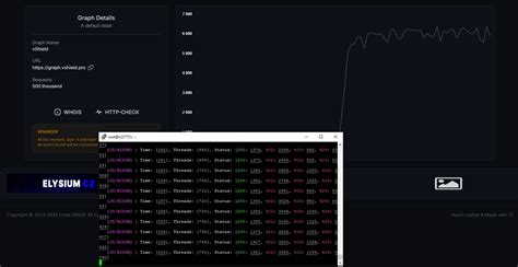 GitHub LincolnTOP Bison Cf Bypass Bison CloudFlare Bypass Flooder FREE