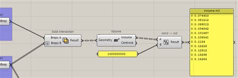 Calculate Multiple Volumes Grasshopper Mcneel Forum