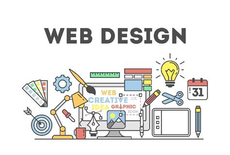 Web Designing Course At Best Price In Jaipur Id 6458446 Folk