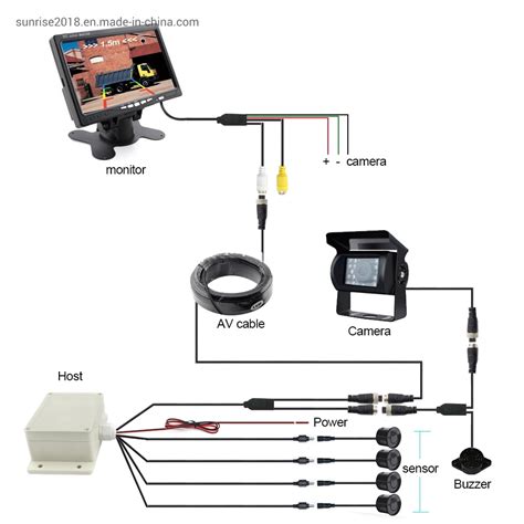 Wiring Diagram For Rear Parking Sensors Wiring Digital And Schematic