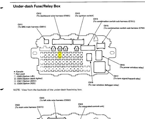 Honda Crv 2022 Hybrid Fuse Box Diagram Honda Crv Interior Fu