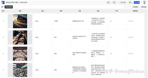每个分镜脚本应包含的5个关键元素 知乎