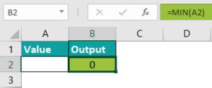 MIN Function In Excel Formula Examples How To Use