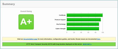 Inside Citrix Chapter Fifteen The One With The NetScaler Gateway And