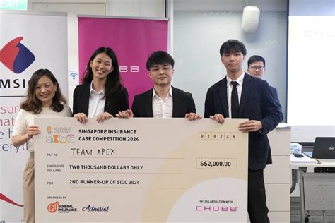 Jonas Lim On Linkedin Last Week Clarinda Ong Chia Khai And I Participated In The Singapore