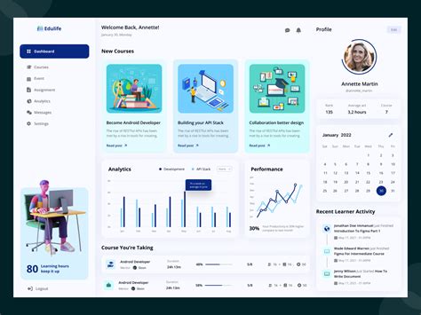 e learning dashboard edulife by marufa akter riya for digitech uk