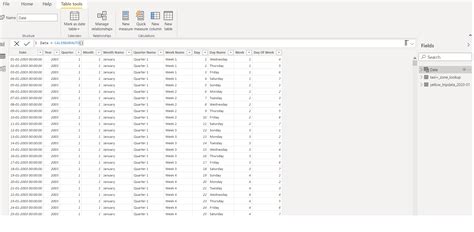 A Step By Step Guide To Data Visualization With Power Bi 47billion
