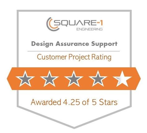 square 1 engineering on linkedin square1engineering designassurance