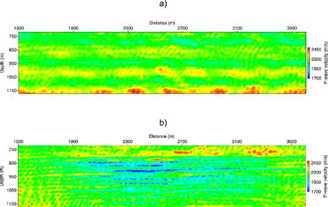 Close Ups Of The Corresponding P Wave Velocity Models Target Areas Download Scientific Diagram