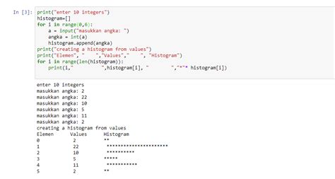 Membuat Histogram Dengan Python