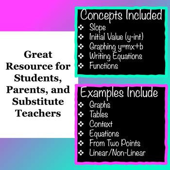 Linearity Functions Quick Reference Sheets Th Grade Math Review