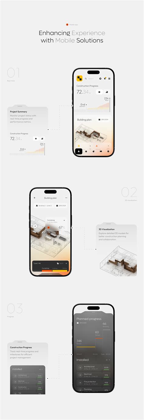 Mobile App Design Ux And Ui Design 9 Images Behance