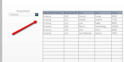 Xcelsius Dashboard With Dynamic Live Data From Oracle Via QaaWS The