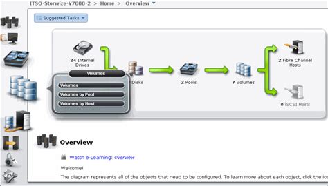 8 2 4 deleting a host port implementing the ibm storwize v7000 [book]