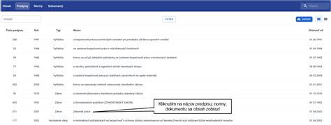 Legislatívno dokumentačné moduly BESOFT Wiki