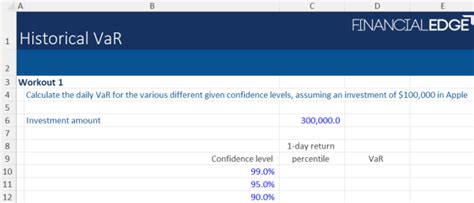 Value At Risk Var Definition Methods Free Excel Workout