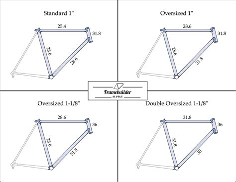 Building Lugged Steel Bicycle Frames We Can Help Framebuilder Supply