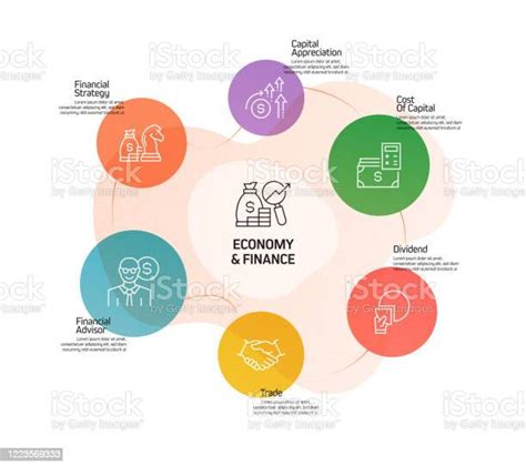 경제 및 금융 개념 인포그래픽 템플릿 요소 및 아이콘 간단한 벡터 인포그래픽 디자인 0명에 대한 스톡 벡터 아트 및 기타 이미지 0명 개념 경제 Istock