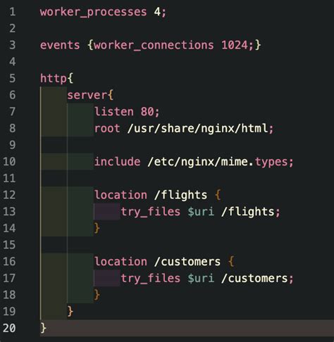 Micro Frontend Architectures Sogeti Labs