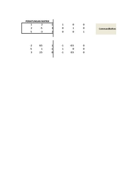 Perhitungan Matrix 1 2 1 1 0 0 2 5 3 0 1 0 5 3 2 0 0 1
