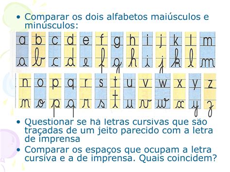 Da Letra de Imprensa à Letra Cursiva Atividades de Caligrafia