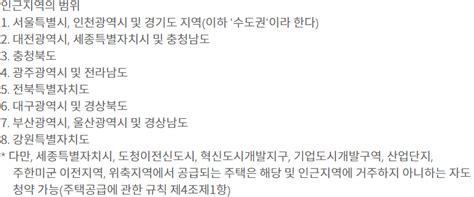 민영주택 Vs 국민주택의 개념과 주택별 청약자격우선순위
