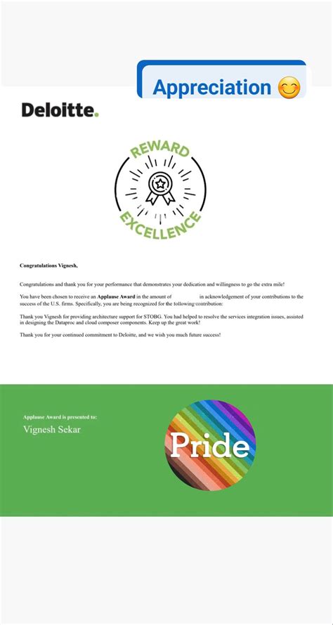 Vignesh Sekar Sujatha On Linkedin Recognitionawards Deloitteusi Big4 Dataengineer Datascience…