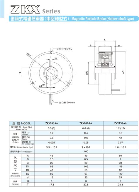 ZKX 中空轴型磁粉离合器 刹车器 广州仟岱机电设备有限公司仟岱有限公司