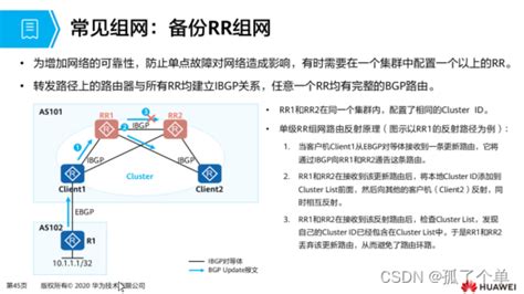 datacom hcip 831题库解析104题 ipv6 enable topology standard csdn博客