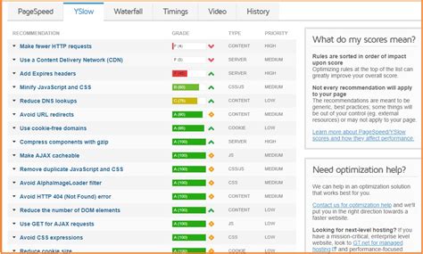 How To Increase Your WordPress Website Speed Significantly With The Help Of Plugins Mytech Guru
